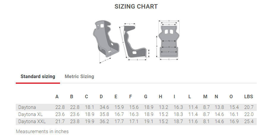 MOMO DAYTONA Race Seat – PhD Racing Lab